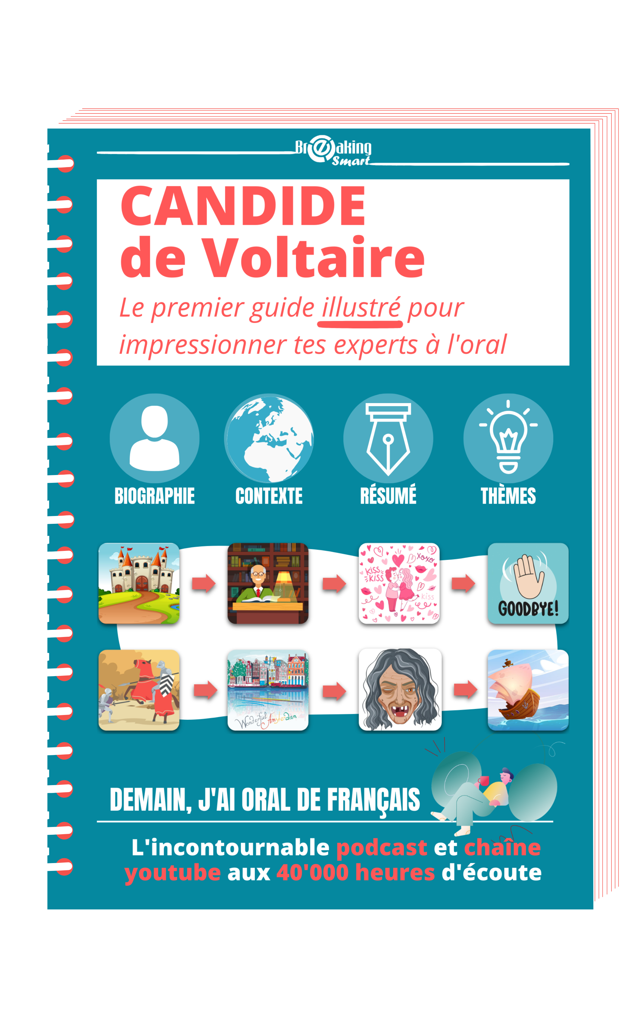 Tout ce qu'il faut savoir sur Candide de Voltaire - Breaking Smart®